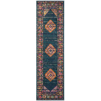 Madison Blue/Fuchsia Runner Rug - Froy.com